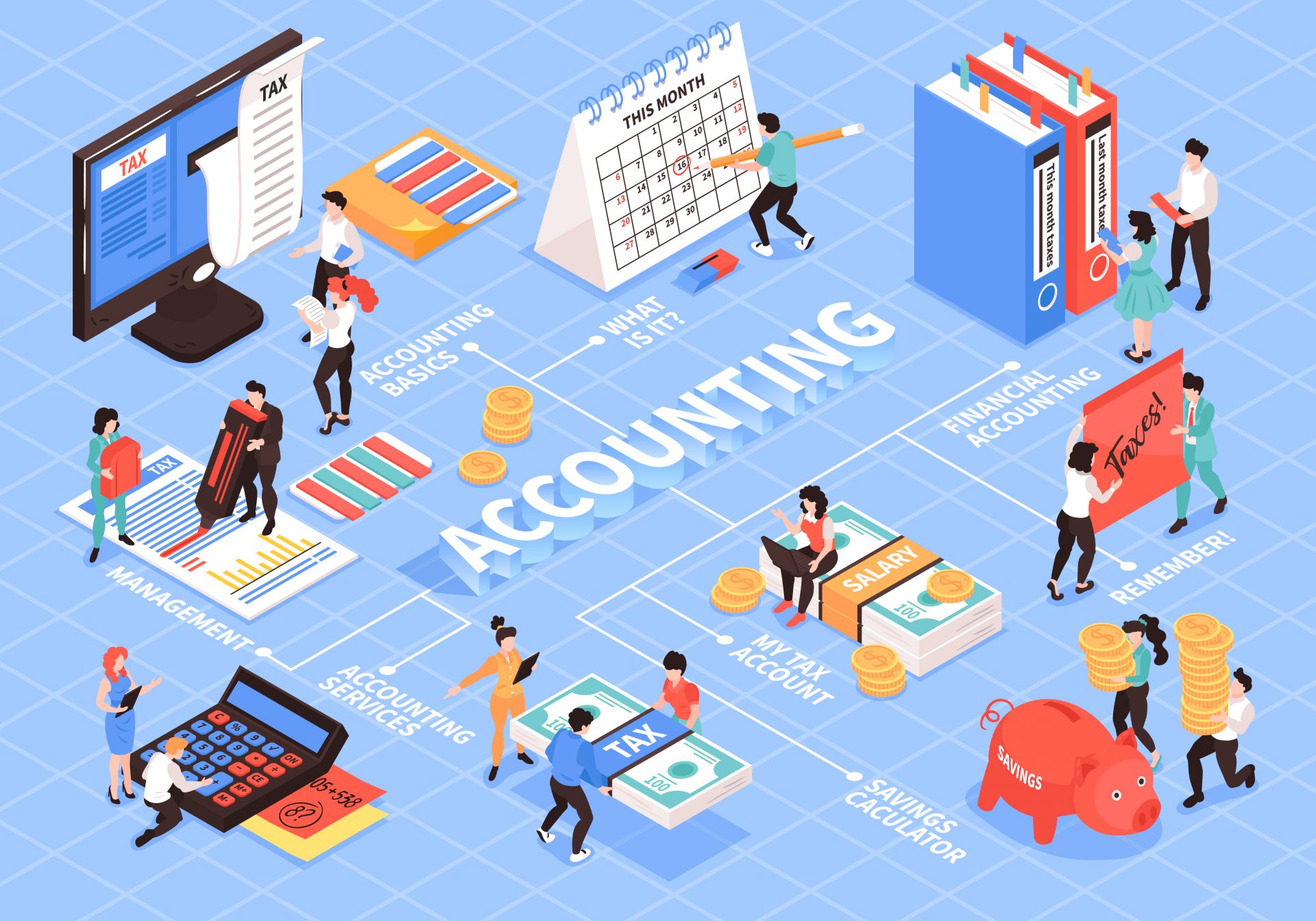 panduan penggunaan software akuntansi Accurate untuk pemula